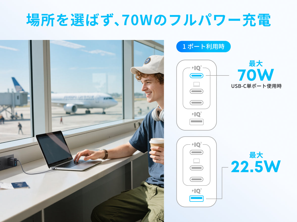 Anker Zolo Charger (70W, 4 Ports) | 充電器の製品情報 | Anker Japan 公式オンラインストア