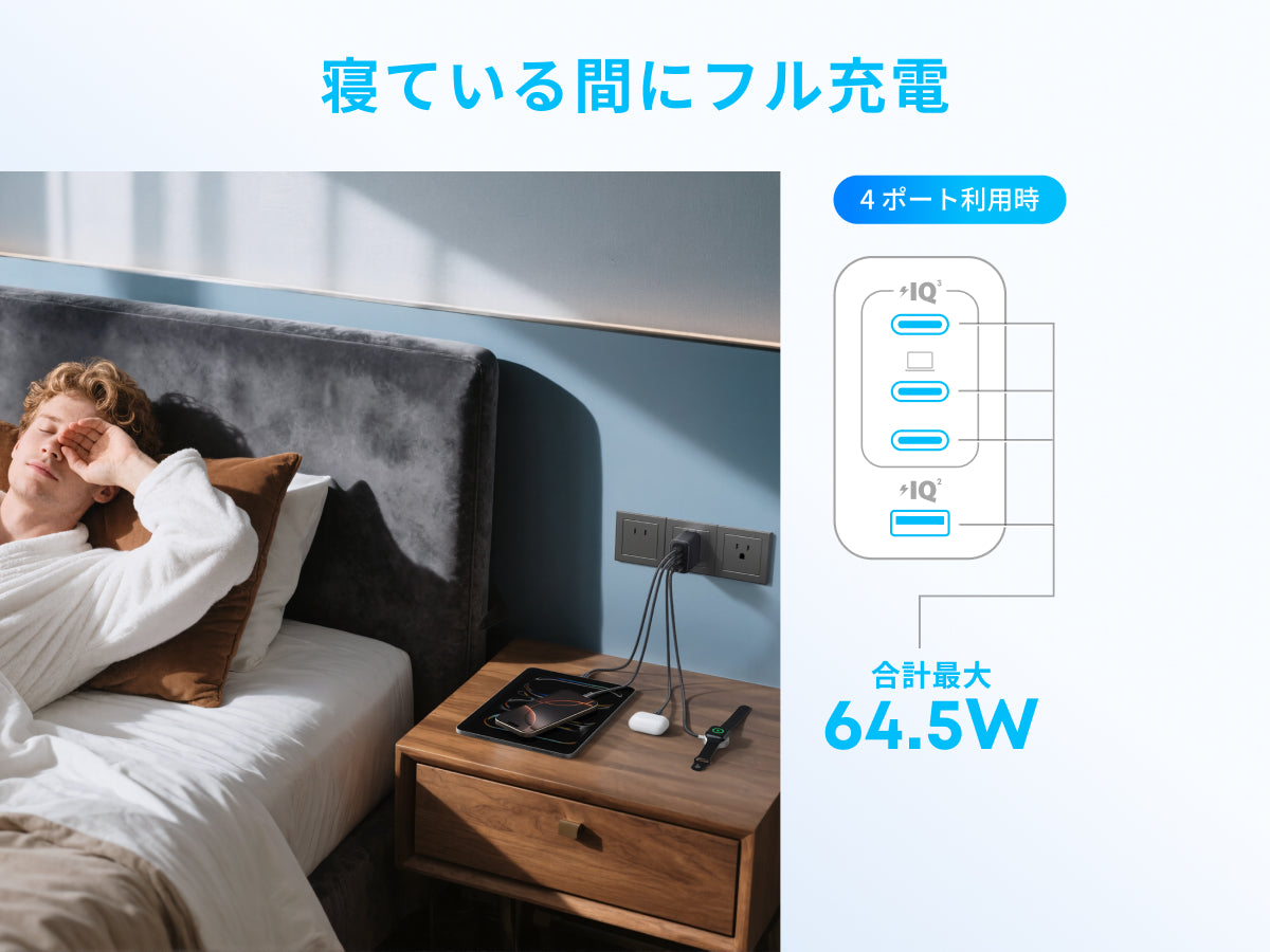 Anker Zolo Charger (70W, 4 Ports) | 充電器の製品情報 | Anker Japan 公式オンラインストア