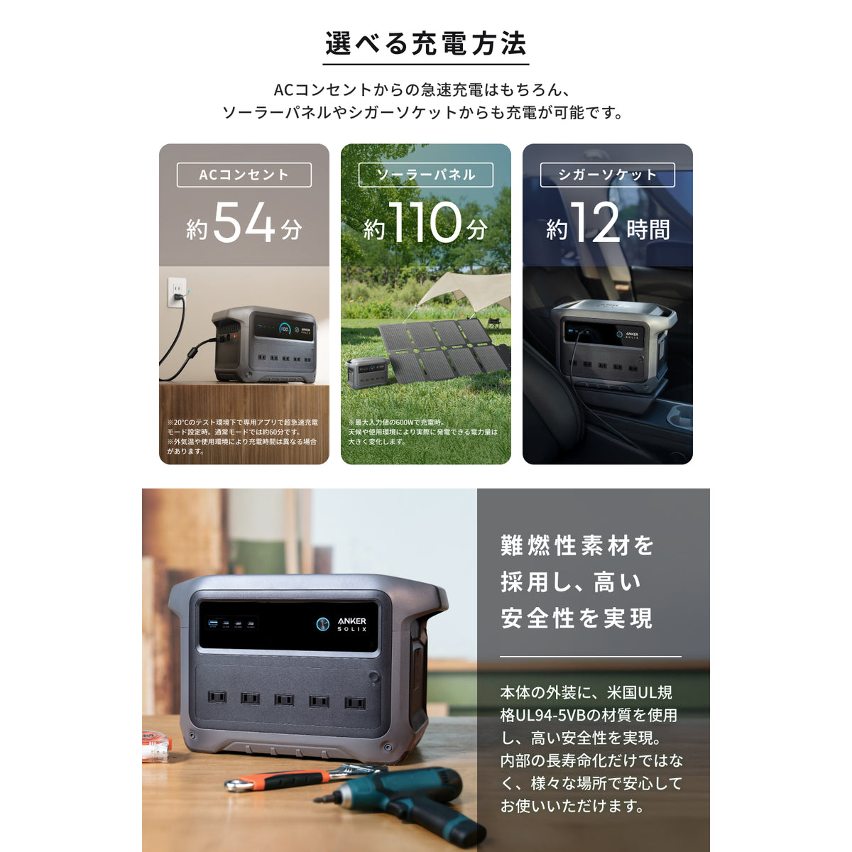 Anker Solix C1000 Gen 2 Portable Power Station with Anker Solix PS200 ...