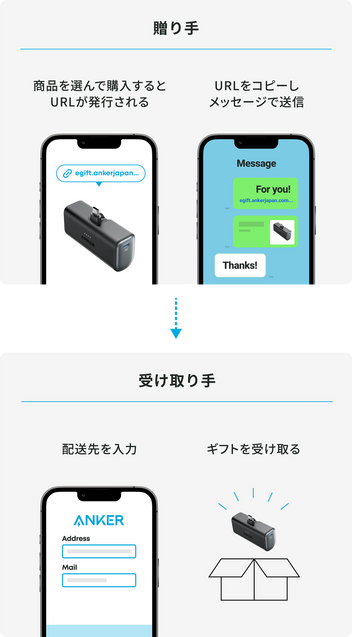 Anker eギフト | Anker Japan 公式オンラインストア | Anker Japan 公式オンラインストア