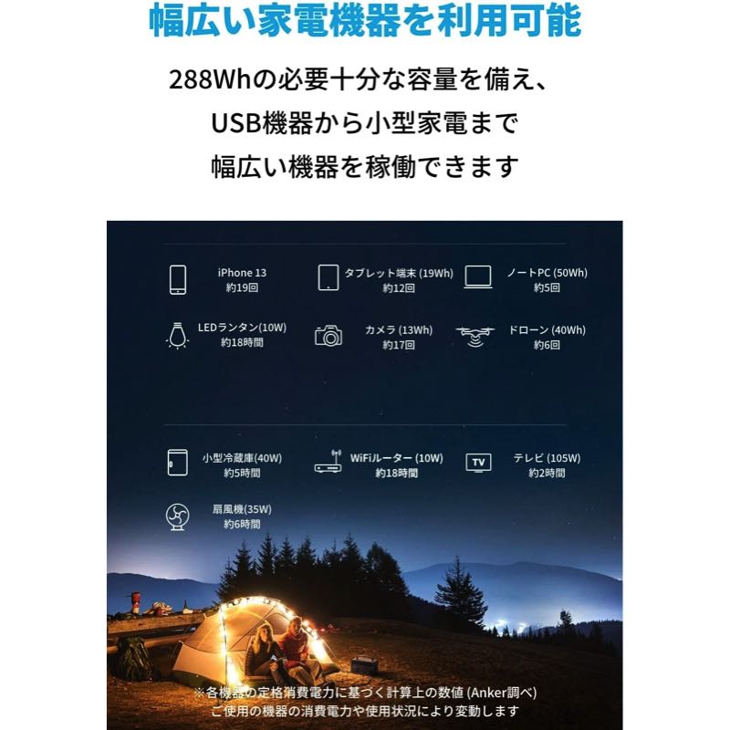 Anker PowerHouse II 300 | ポータブル電源の製品情報#N#– Anker Japan公式サイト