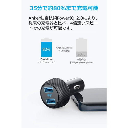 Anker PowerDrive Speed 2 with PowerIQ 2.0｜USB-C PD対応 急速充電器の製品情報#N ...